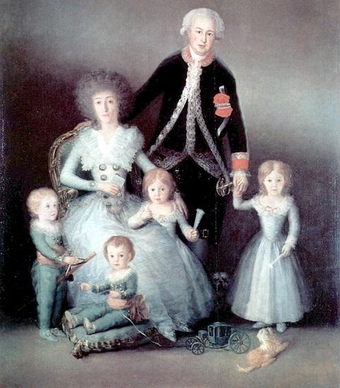 Francisco de Goya - Der Herzog von Osuna mit Familie - Die Homepage mit ... Francisco de Goya - Der Herzog von Osuna mit Familie - Die Homepage mit ...